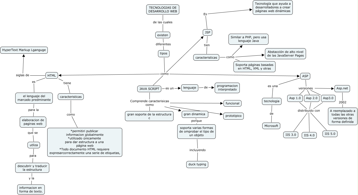 SALA_1_PC9_tecnologias en desarrollo